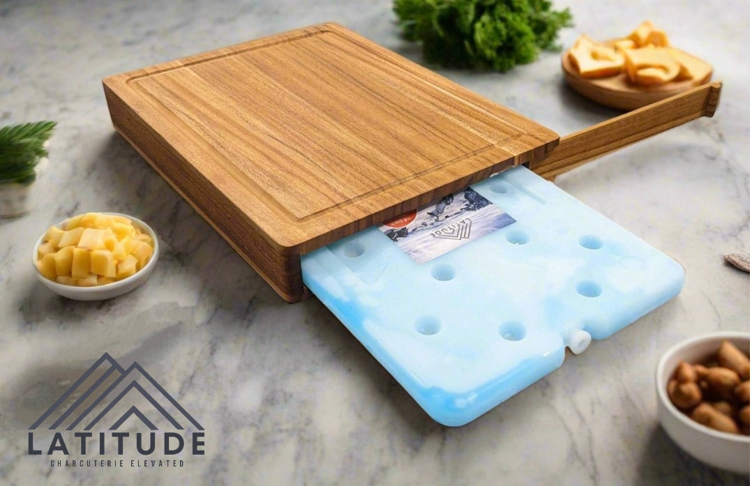 Products – Latitude Board